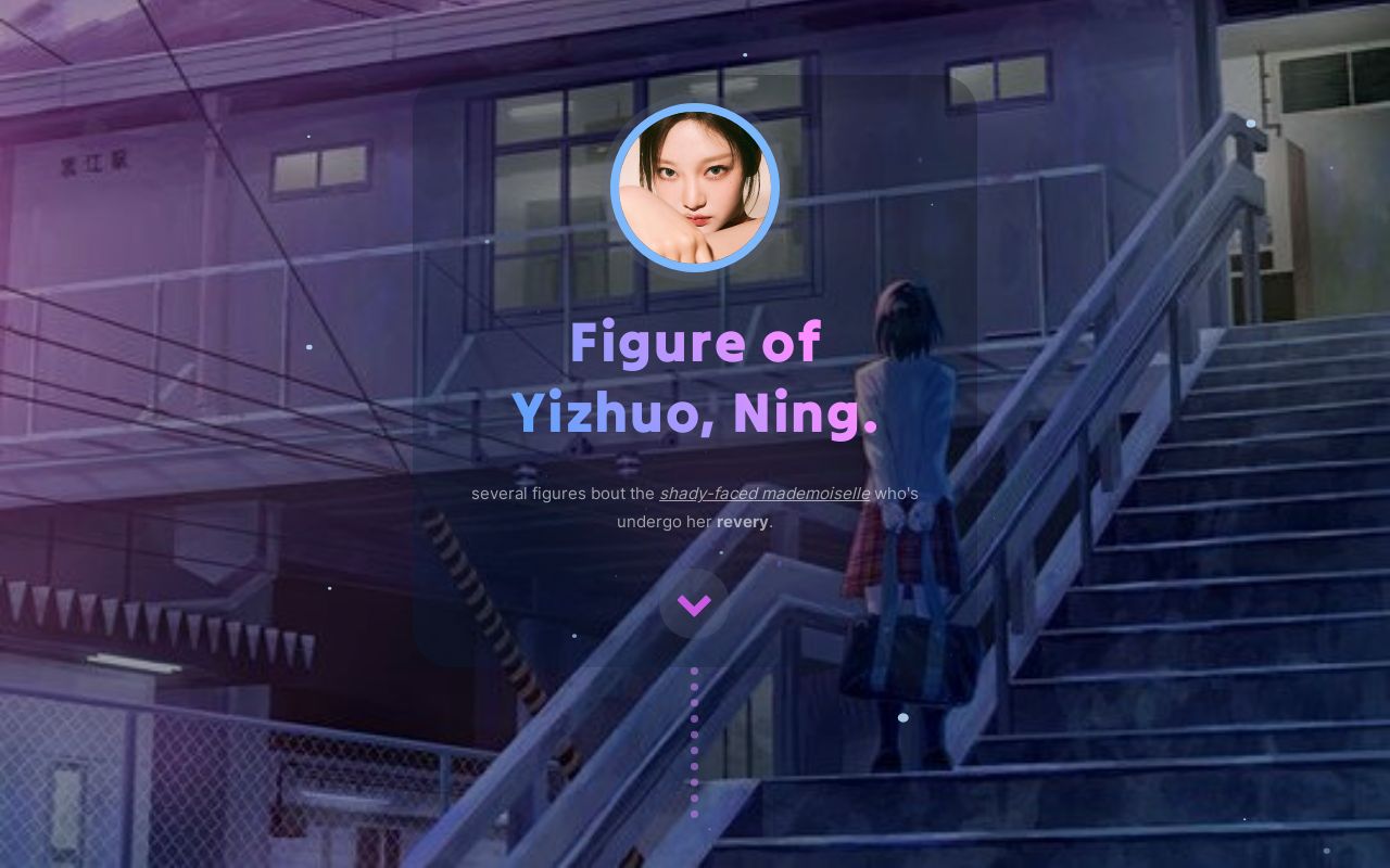 figures of Yizhuo, Ning.